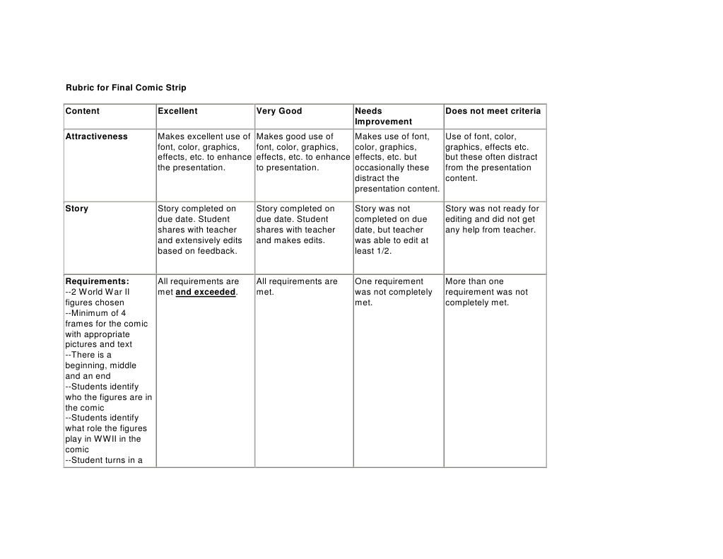 Comic Strip Final Project Rubric | PDF | Language Arts & Discipline