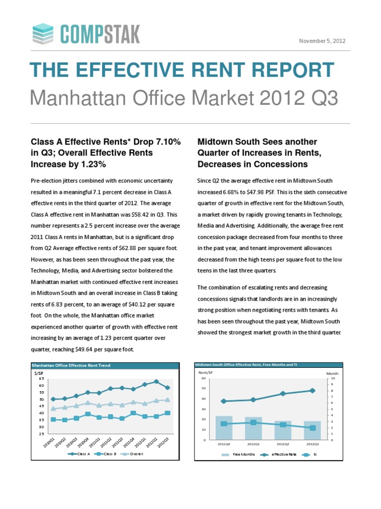 CompStak Effective Rent Report | PDF | Manhattan | Leasehold Estate