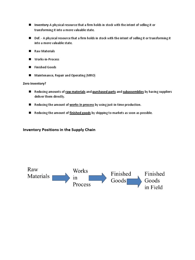 Inventory Positions in The Supply Chain | PDF | Inventory | Prices