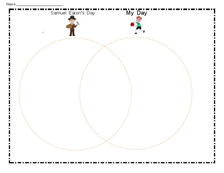 Samuel Eaton's Day Venn | PDF
