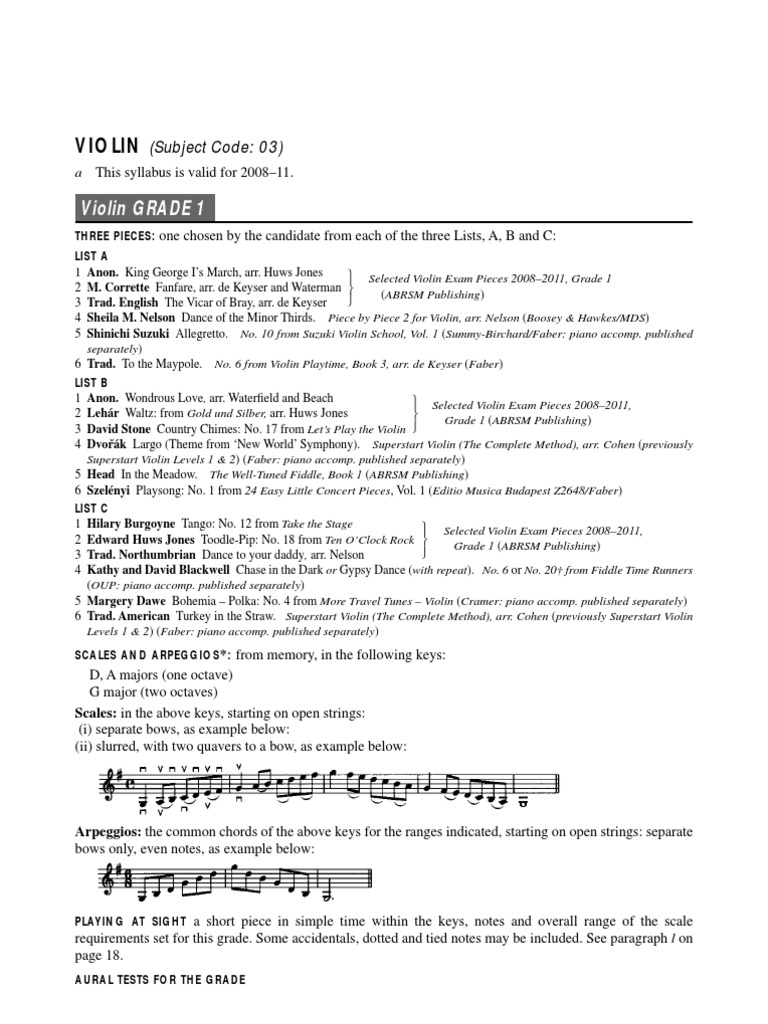Violin Syllabus Complete | PDF | Scale (Music) | Sonata
