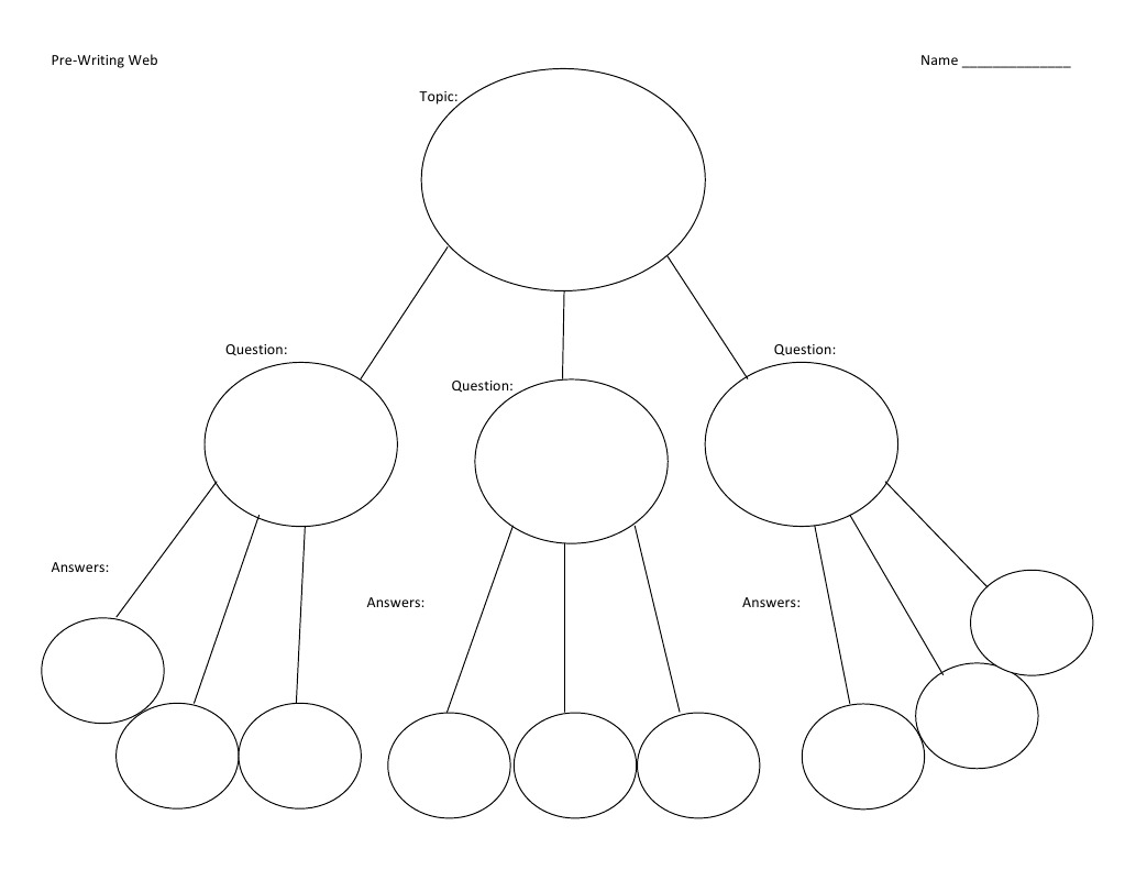 Pre Writing Web | PDF | Career & Growth