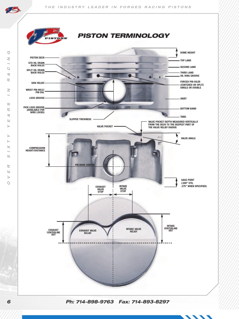 JE Pistons Custom Order Guide | PDF | Piston | Cylinder (Engine)