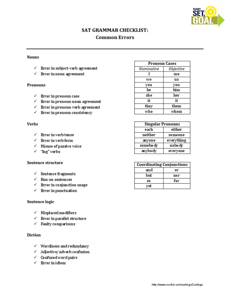 SAT / ACT Grammar Checklist | PDF