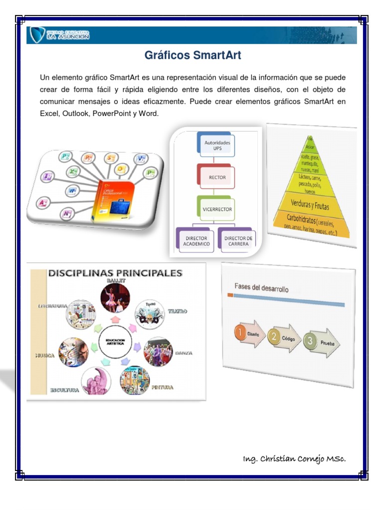 Graficos SmartArt | Point and Click | Microsoft Excel