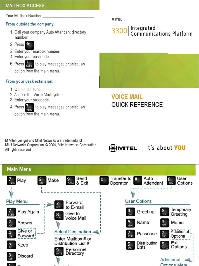 Mitel 3300 Voice Mail Quick Reference | PDF