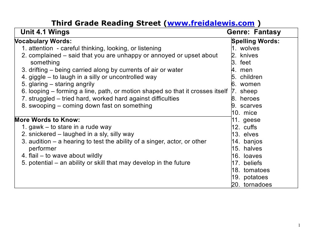 Third Grade Vocabulary and Spelling Guide | PDF | Phonics | Linguistics