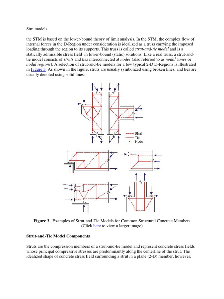 STM Models | PDF