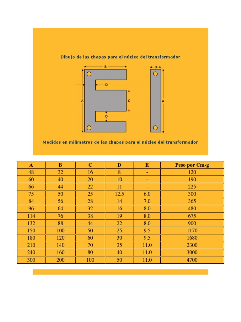 Dibujo de Las Chapas para El Núcleo Del Transformador | Transformador ...