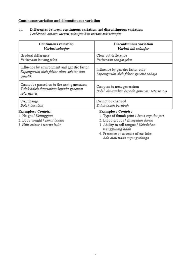 Continuous vs Discontinuous Variation | PDF