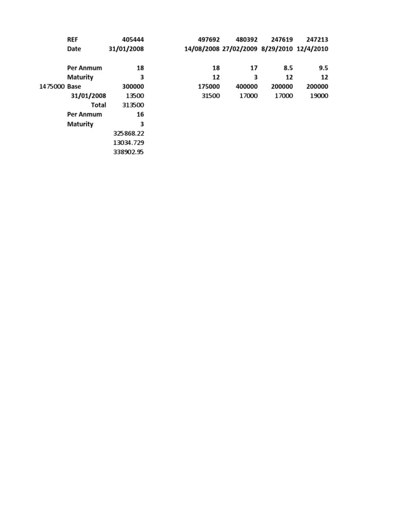 Bank Intrust Plan | PDF