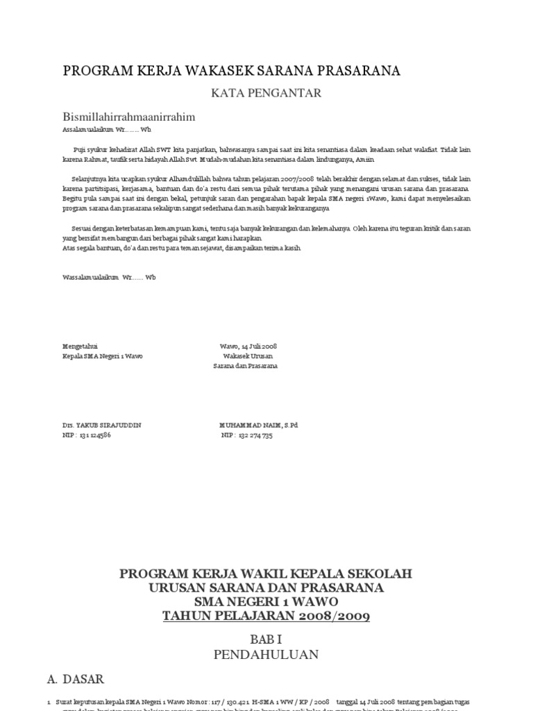 Contoh Program Sarpras Sekolah