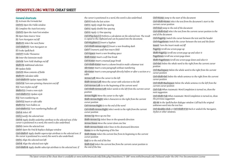 Writer Keyboard Shortcuts Cheatsheet | PDF | Computer Keyboard | Text