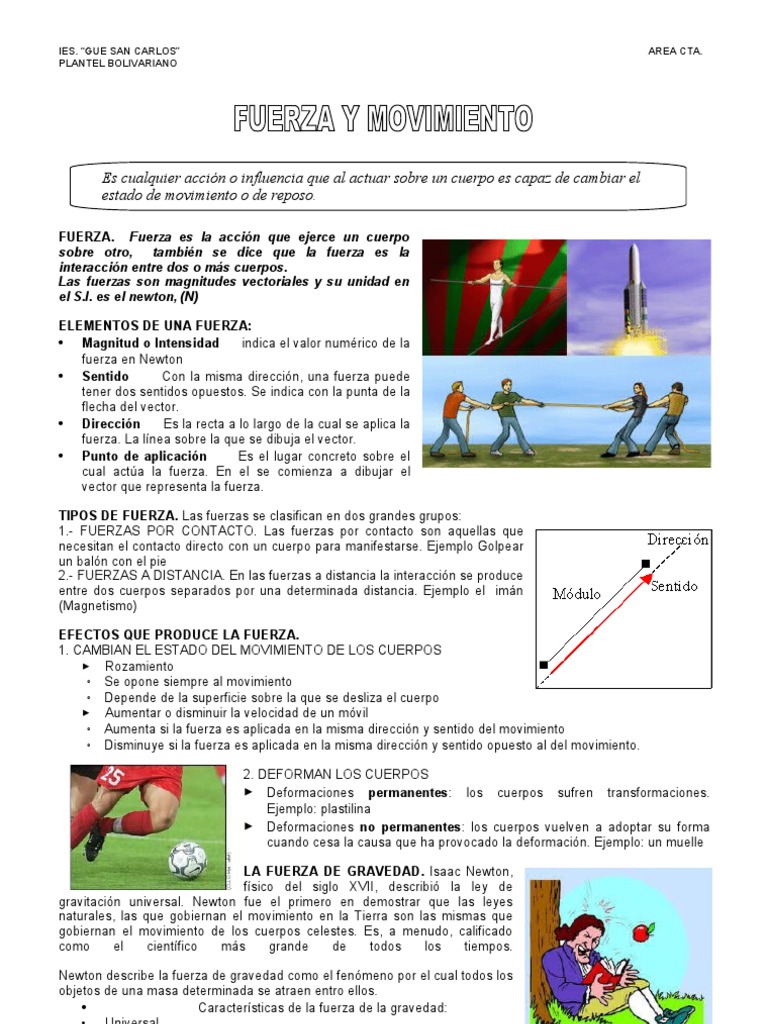 Conceptos y Leyes de la Fuerza Física | PDF | Fuerza | Movimiento (física)