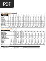 MTA Schedules | PDF | Long Island Rail Road | Metro North Railroad