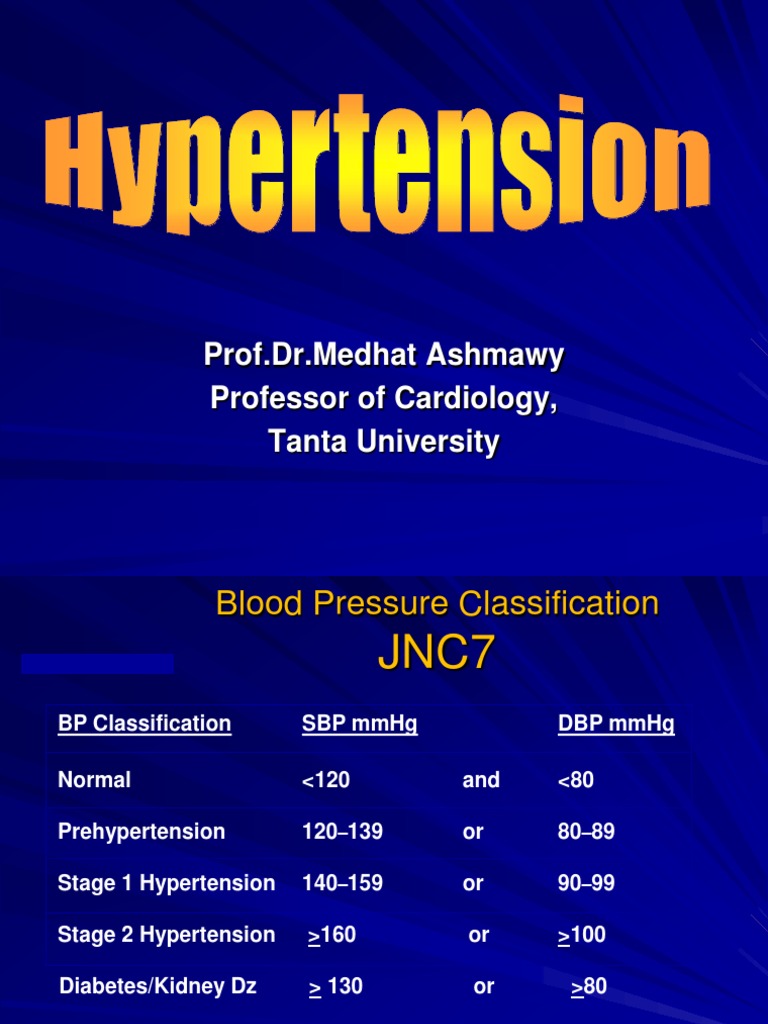 Prof - Dr.Medhat Ashmawy Professor of Cardiology, Tanta University ...