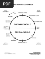 12 Stages of the Hero's Journey | PDF