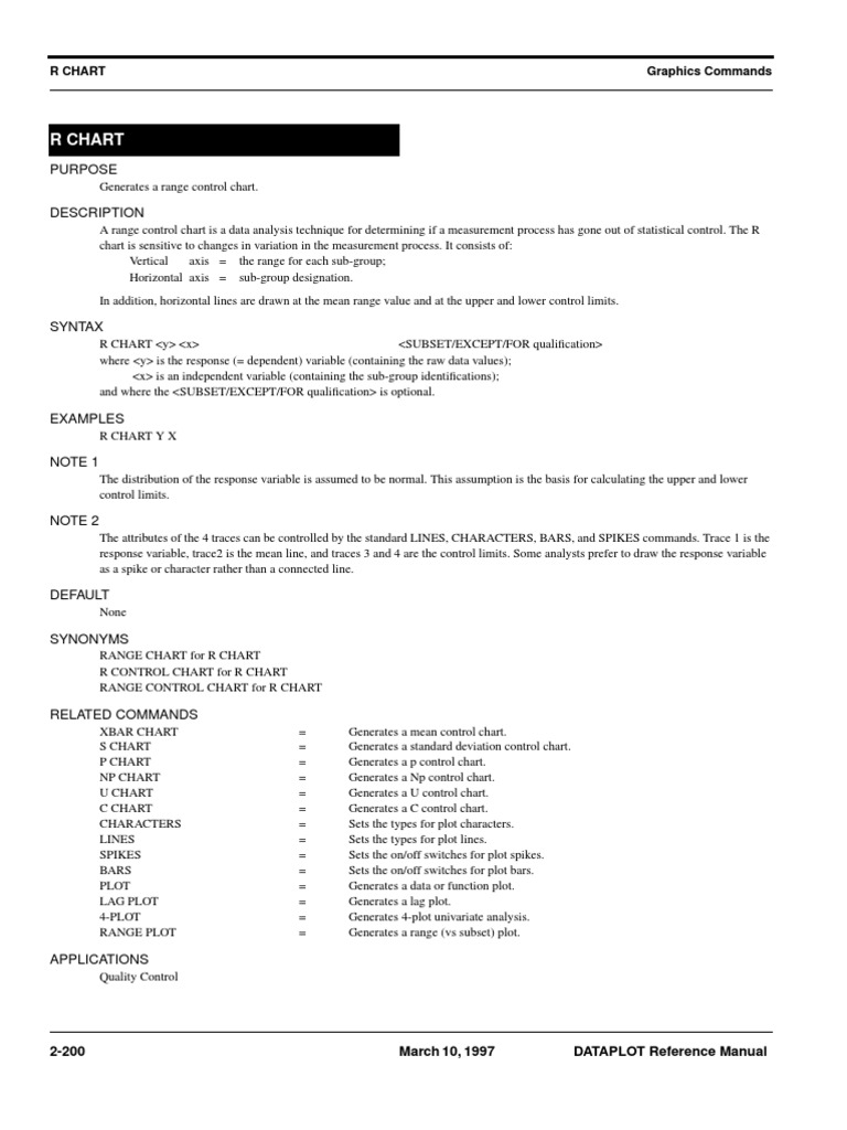 R Chart: Range Control Chart Guide | PDF | Teaching Methods & Materials ...