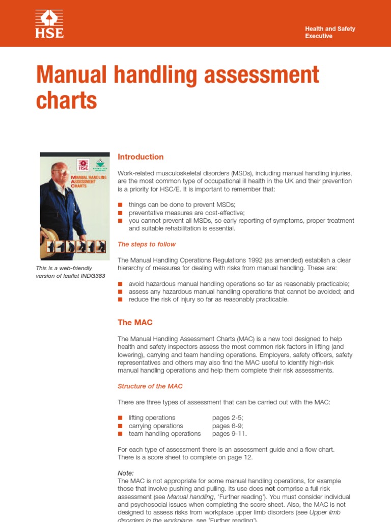 Manual Handling Assessment Charts | Occupational Safety And Health ...