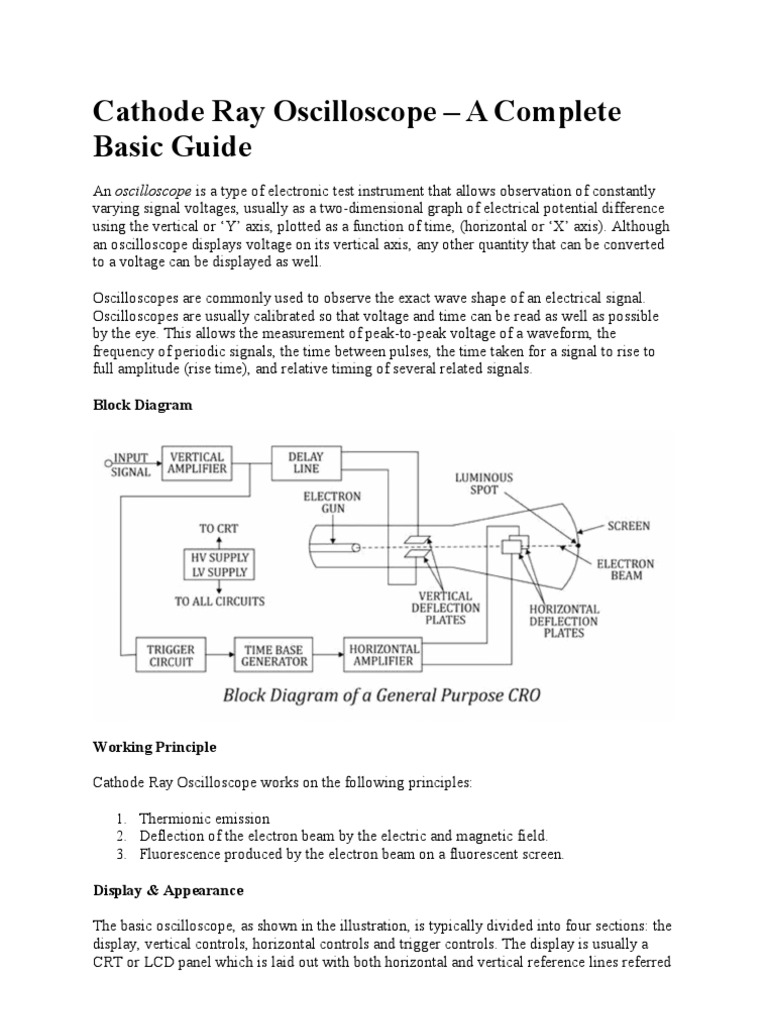 Cathode Ray Oscilloscope - A Complete Basic Guide | PDF | Amplitude | Force
