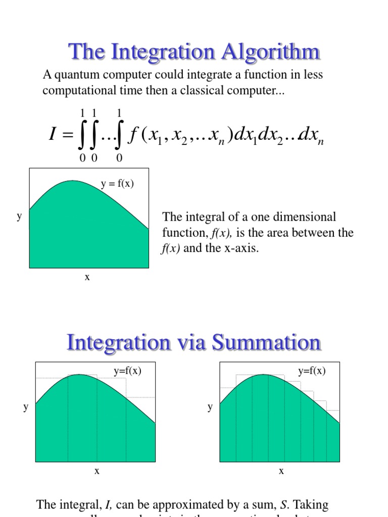 Integration by Summation | PDF