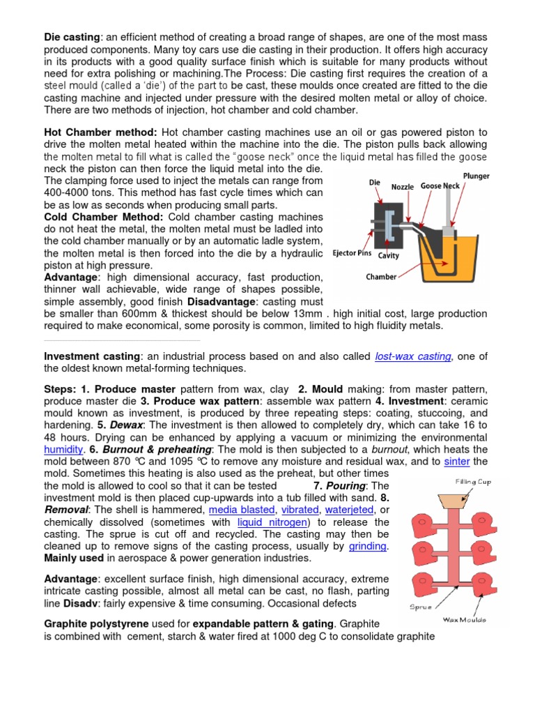 Long Answer | PDF