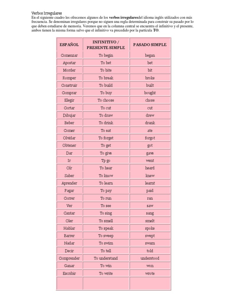 Español Infinitivo / Presente Simple Pasado Simple | PDF