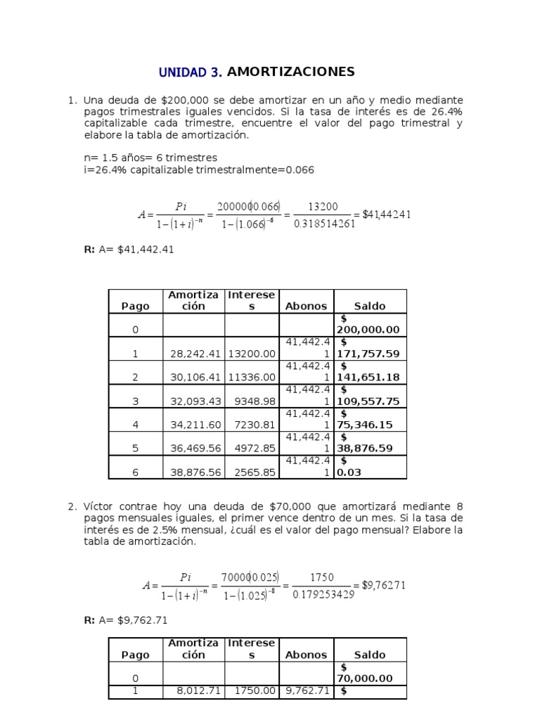 Amortizaciones | PDF
