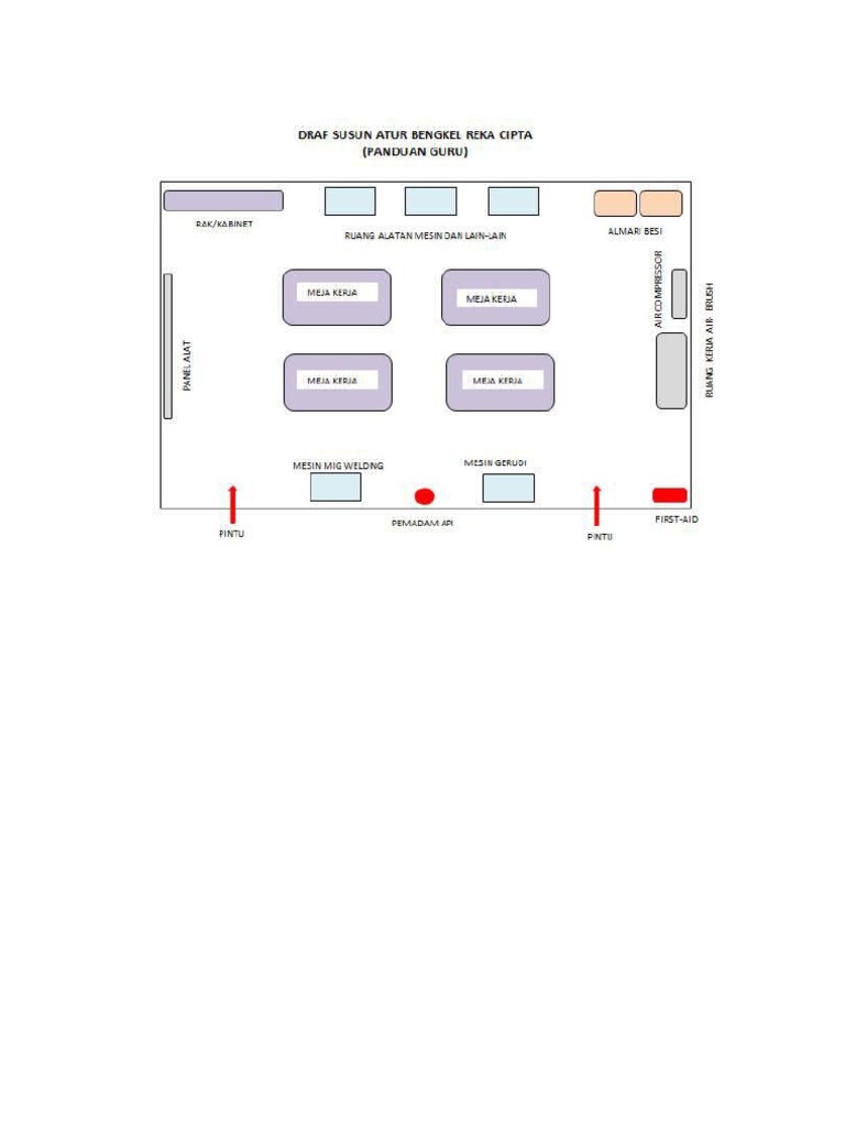 Draf Susun Atur Bengkel Reka Cipta | PDF
