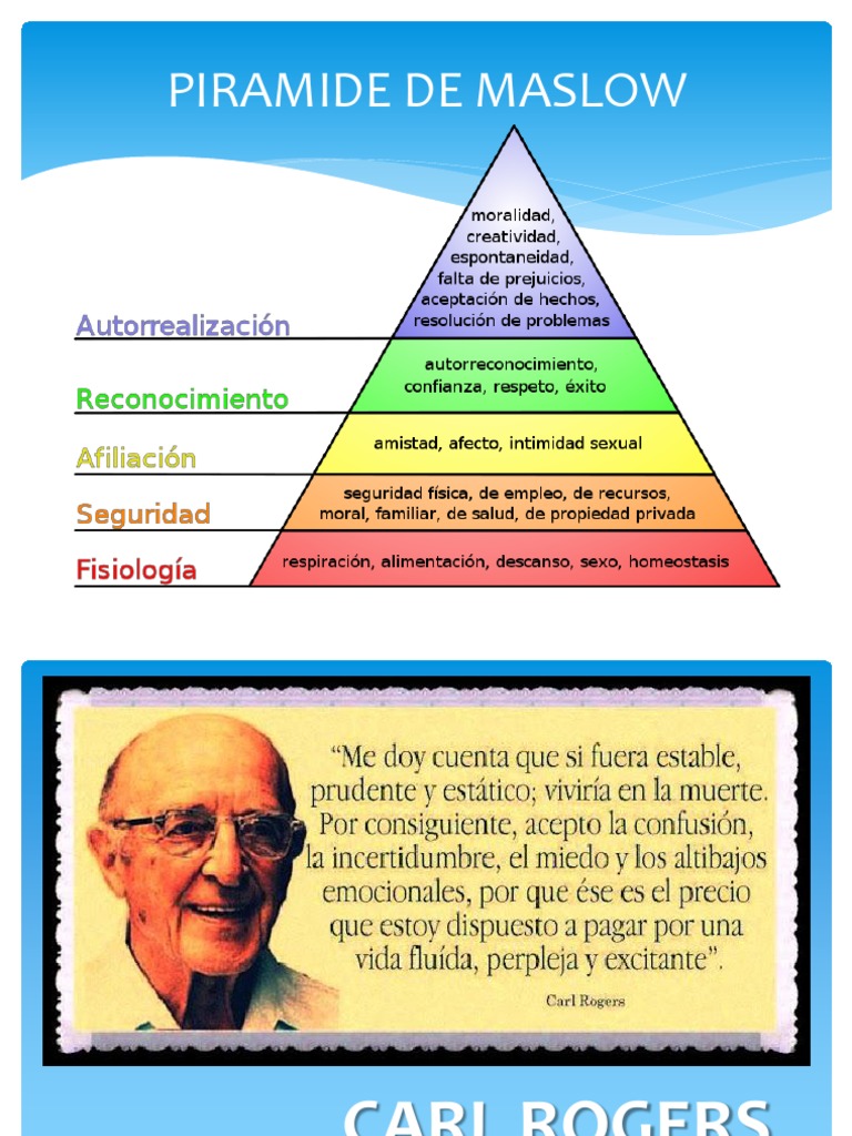 Carl Rogers | PDF | Psicologia humanista | Aprendizaje
