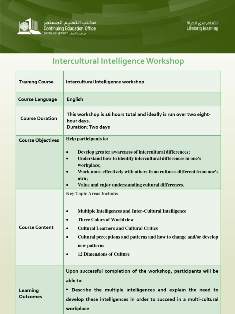 Intercultural Intelligence Workshop | PDF | Cross Cultural ...