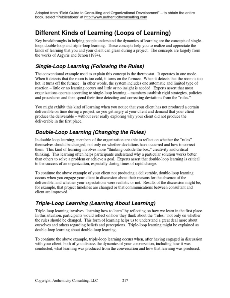 Loops of Learning | Download Free PDF | Concept | Organization Development