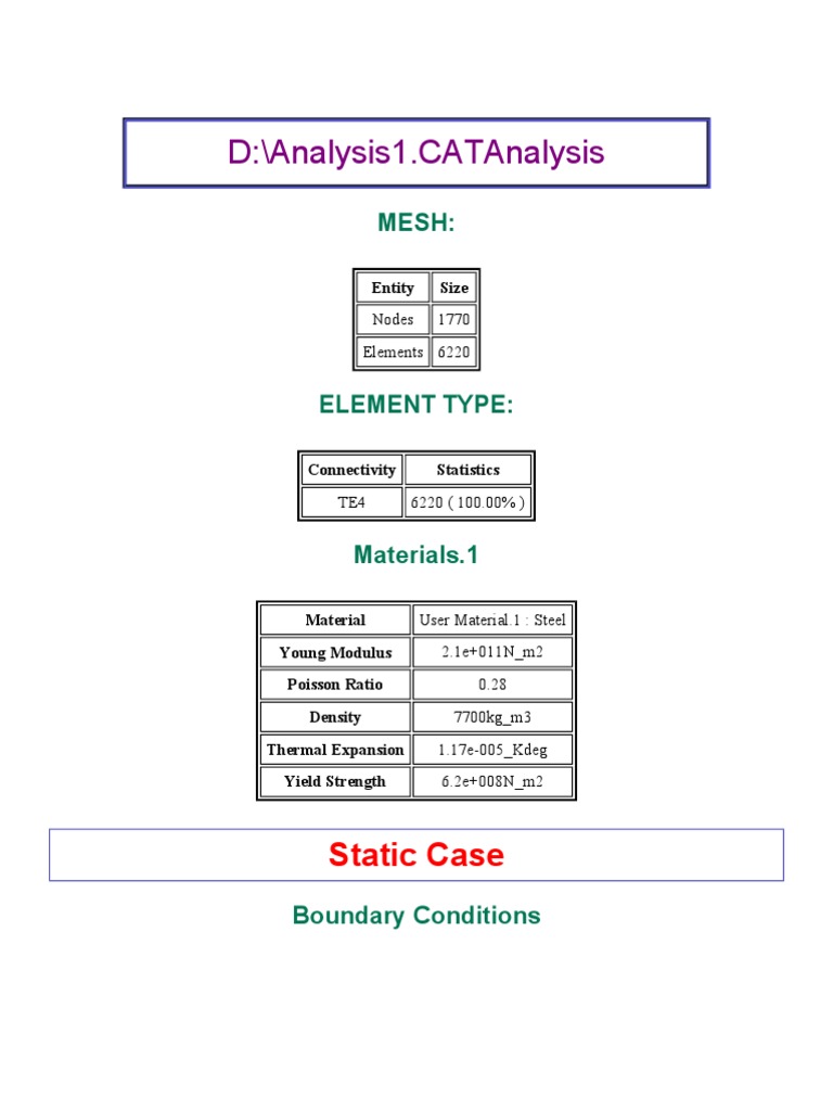 Cad Analysis | PDF | Deformation (Mechanics) | Stress (Mechanics)