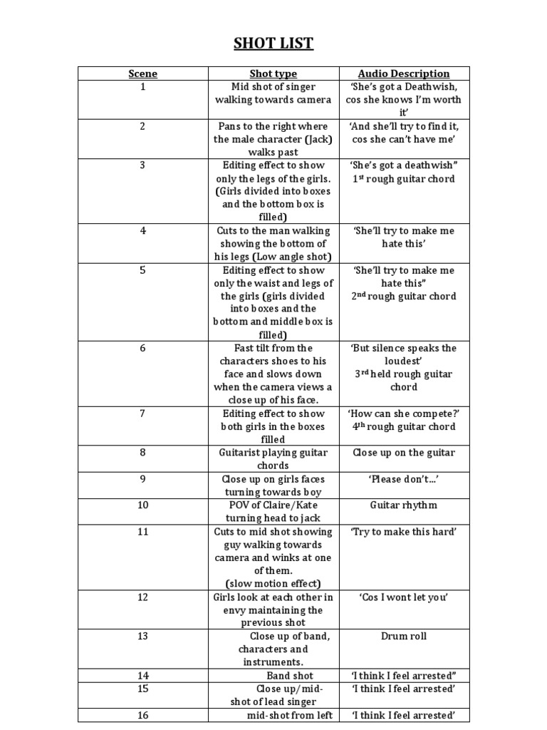 Shot List: Scene Shot Type Audio Description | PDF | Leisure ...