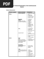 Head To Toe Narrative Charting | PDF | Medical Specialties | Clinical ...