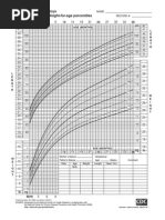 The Growth Charts For Saudi Children and Adolescents | PDF | Abdullah ...