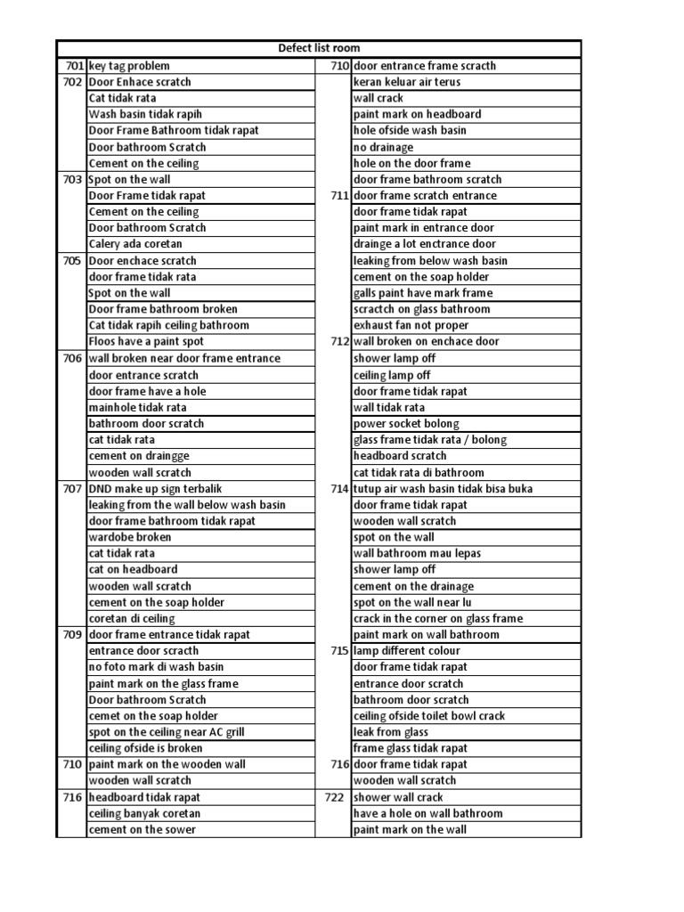 Defect List Room | Download Free PDF | Building Engineering | Components