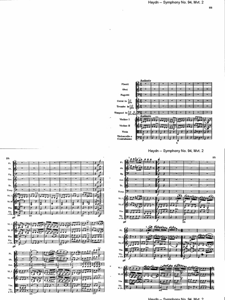 Haydn Surprise Symphony 94 Score | PDF