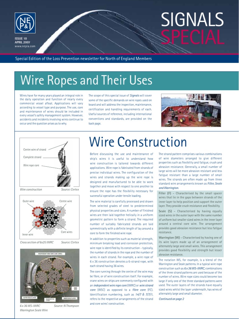 Inspection of Wires | PDF | Rope | Wire