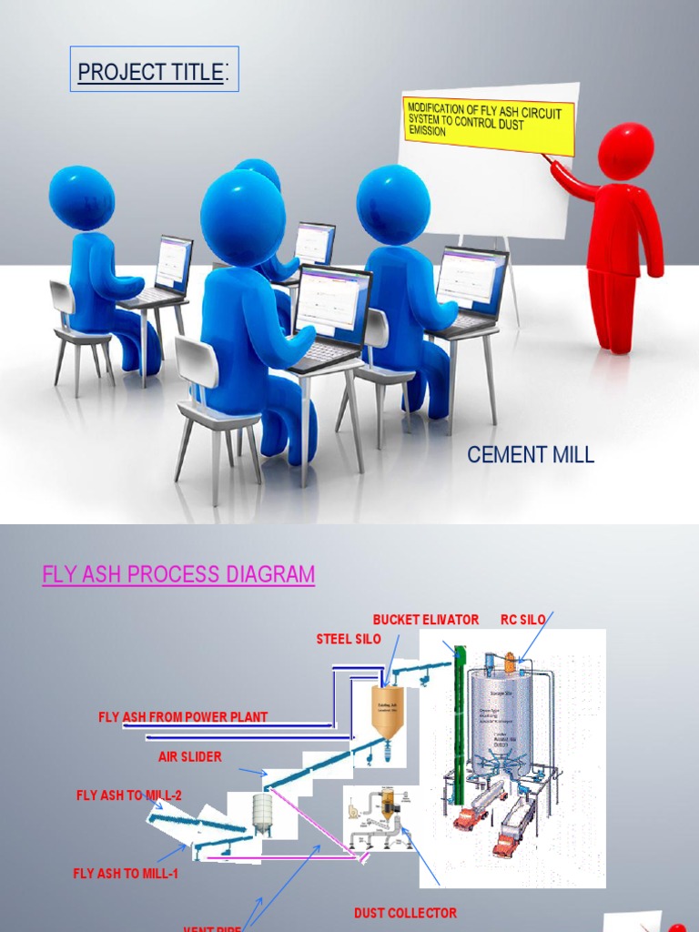 3d Powerpoint Template | PDF