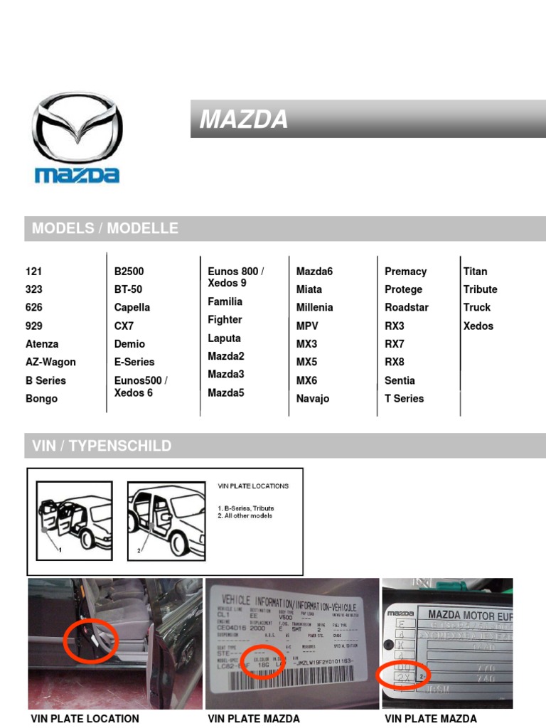 RX8 Mazda Colour information | Automotive Industry | Vehicle Technology