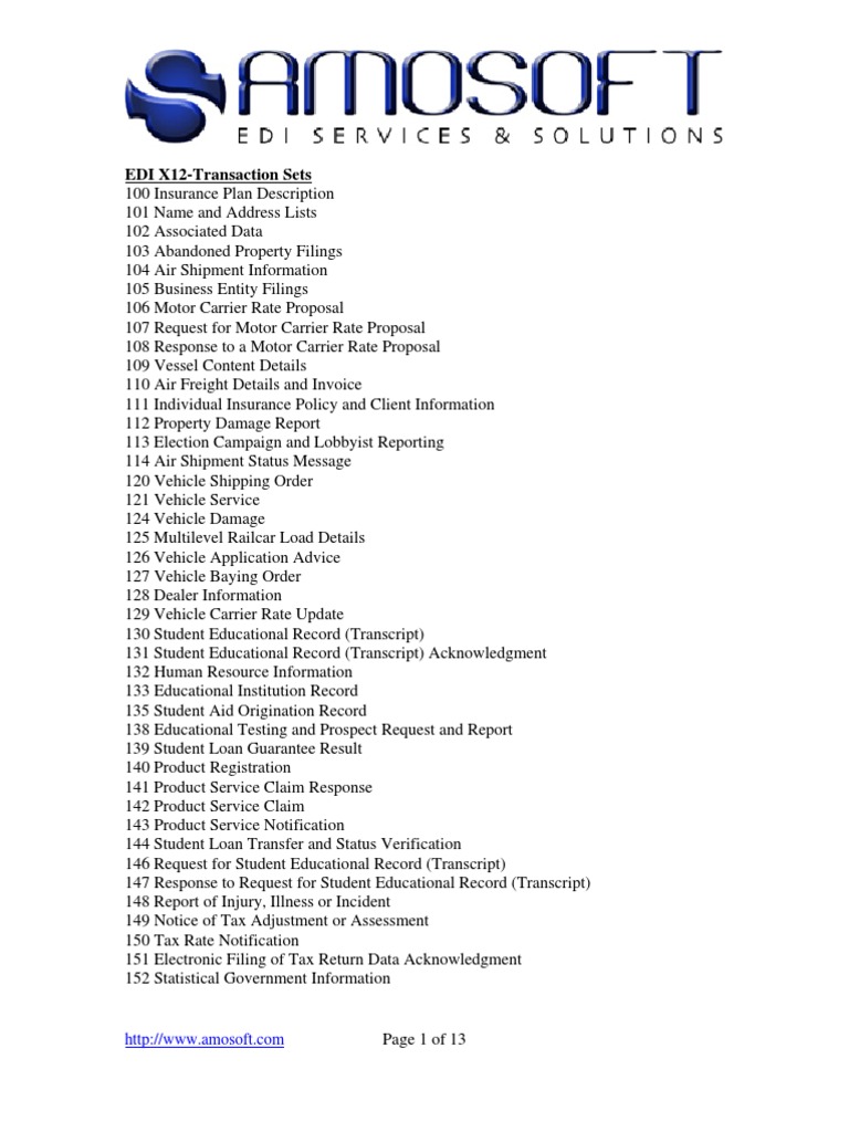 EDI X12 Transaction Set Overview | PDF