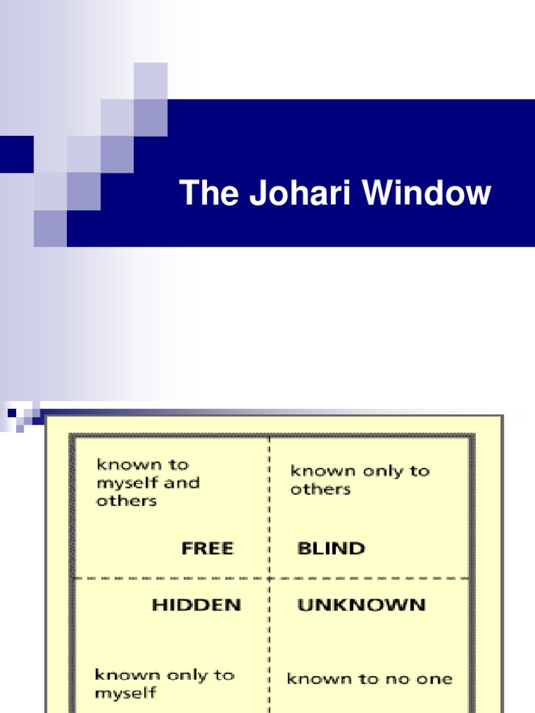 The Johari Window Communication Model | PDF | Emotions | Social Psychology