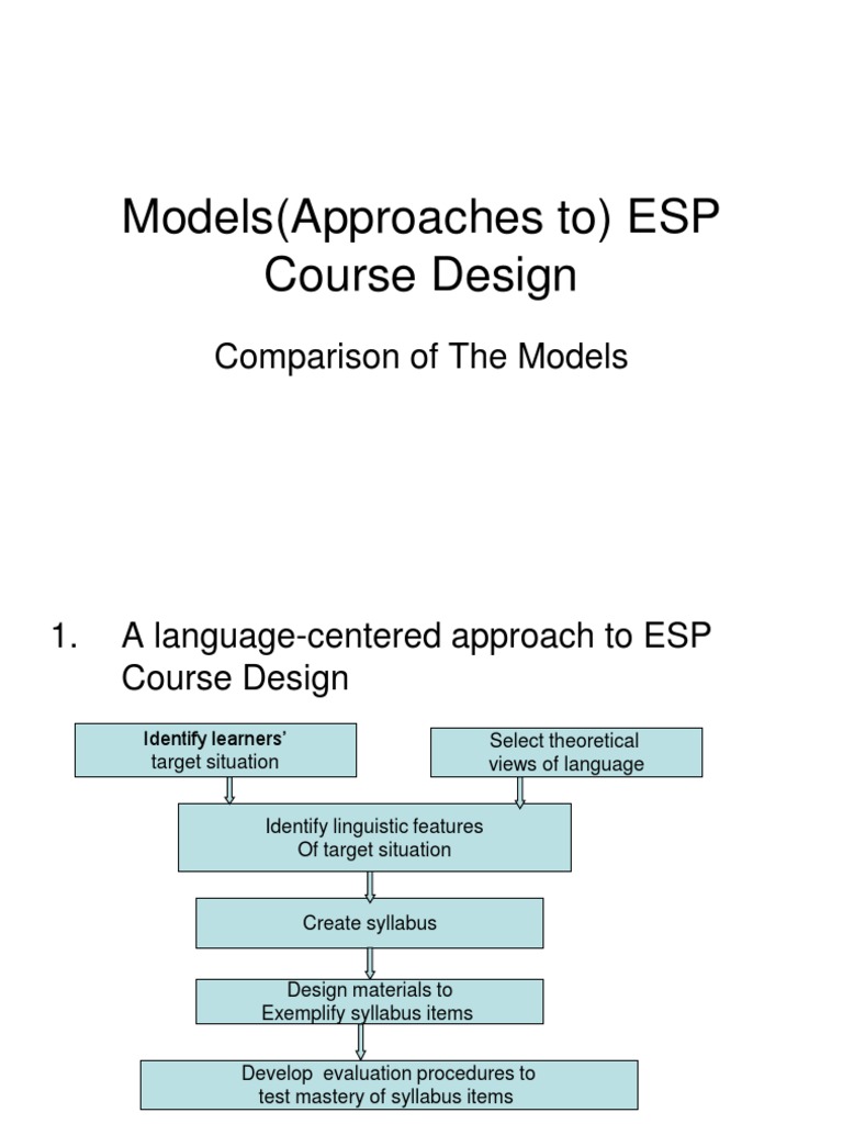 Topic 5 Models (Approaches To) ESP Course Design | PDF