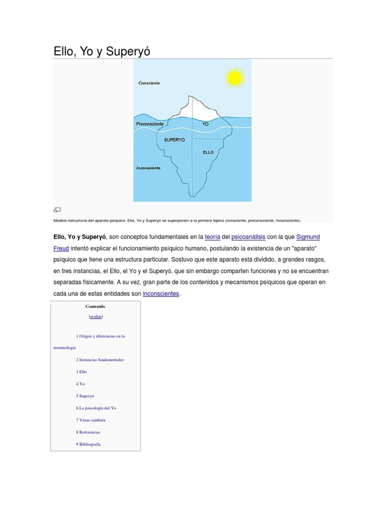Estructura psíquica: Ello, Yo y Superyó | PDF | Carné de identidad ...