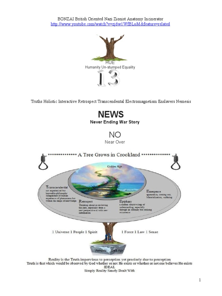 BONZAI British Oriented Nazi Zionist Anatomy Incinerator | PDF ...