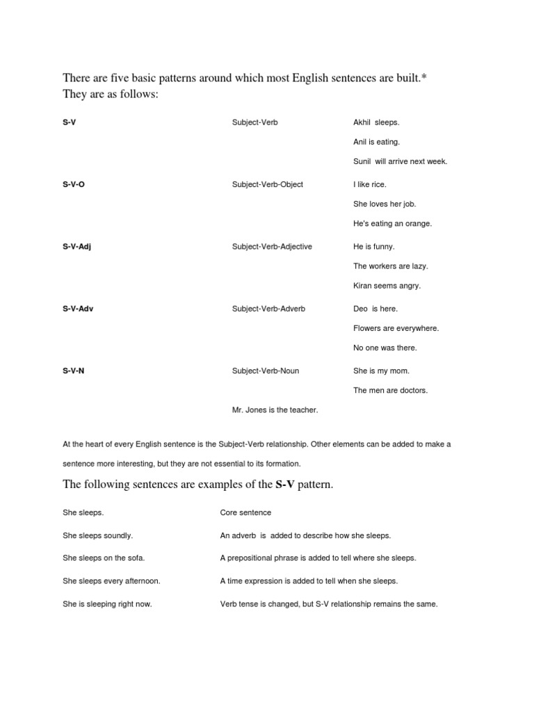 English Sentence Patterns Guide | PDF | Verb | Adverb