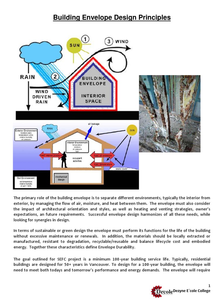 Building Envelope Design Principles | PDF | Building Insulation | Wall