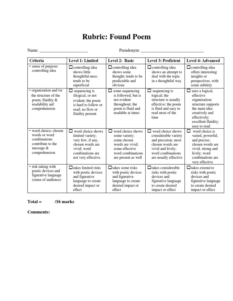 Found Poetry Rubric | PDF