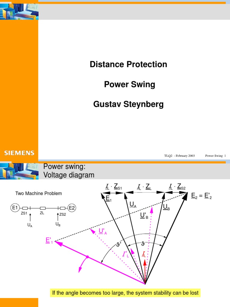 Distance Protection Power Swing | PDF | Electric Power | Physics